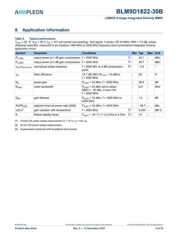 BLM9D1822-30B datasheet page 5