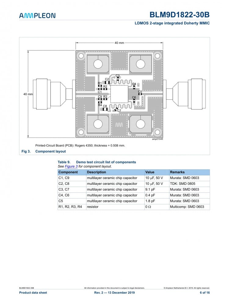 BLM9D1822-30B datasheet page 6