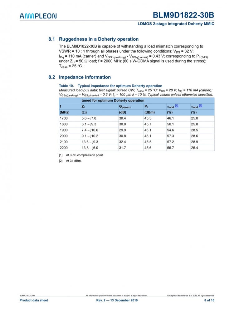 BLM9D1822-30B datasheet page 8