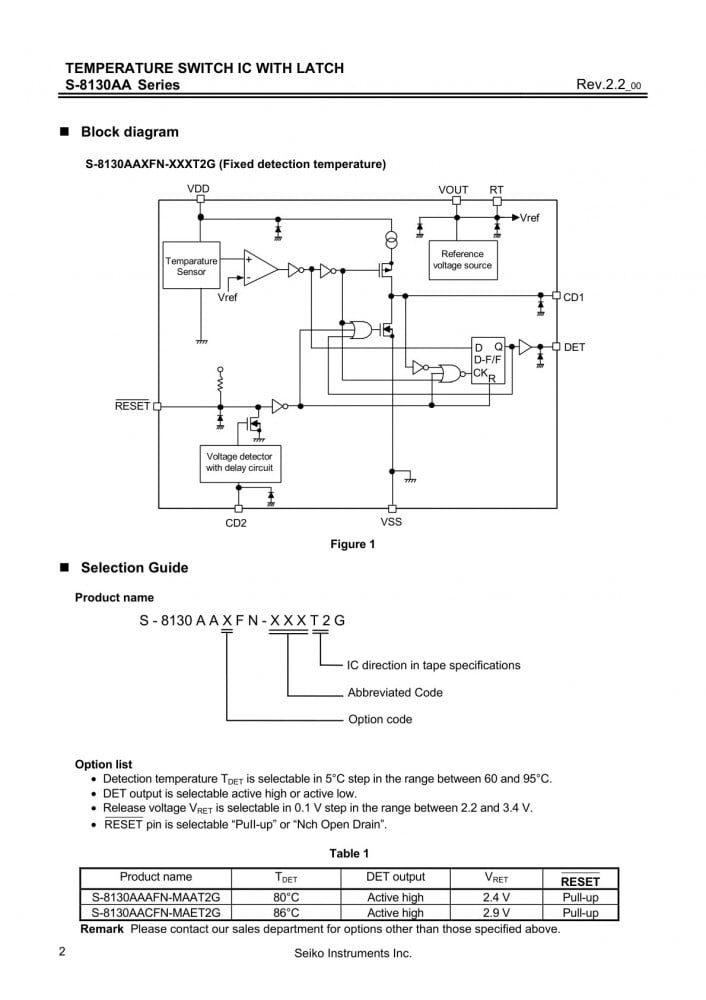 S-8130AA datasheet page 2