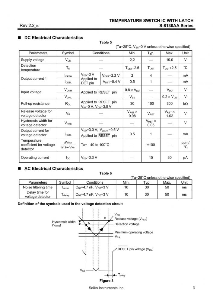 S-8130AA datasheet page 5