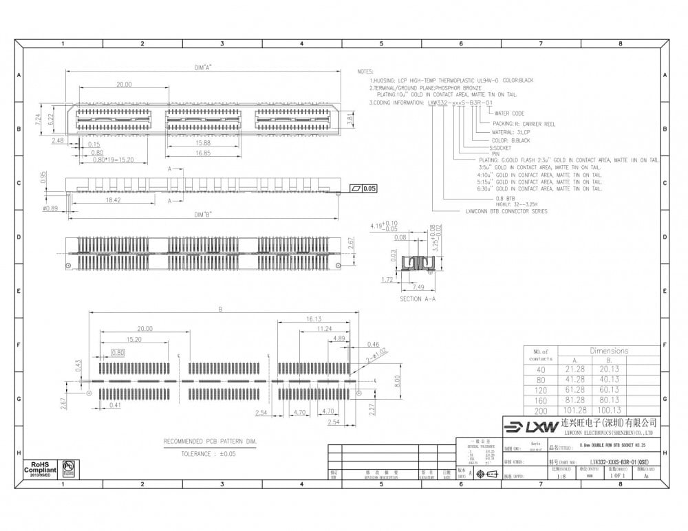 LXW332-440S-B3R-01 technical document preview