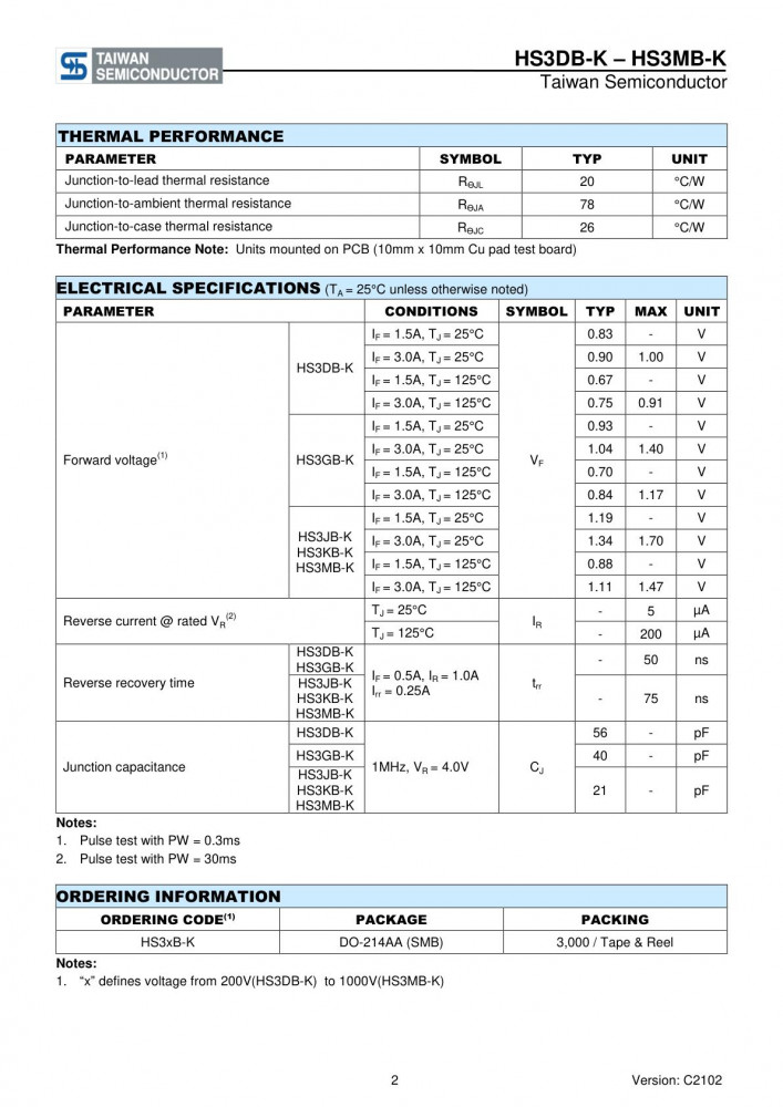 HS3DB-K datasheet page 2
