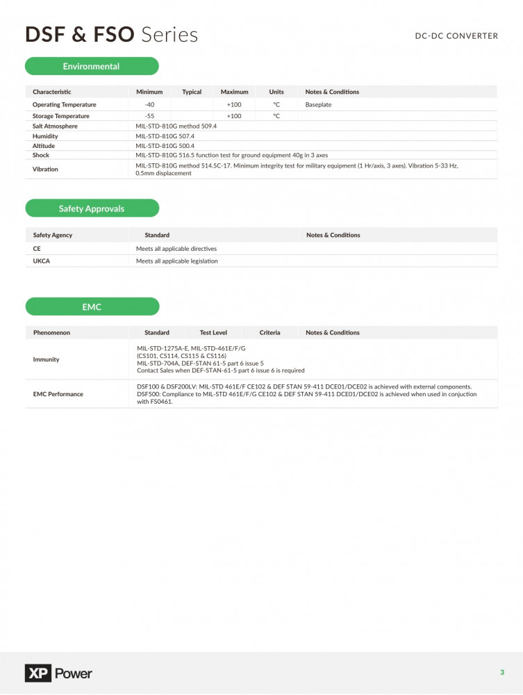 FSO461 technical document page 3