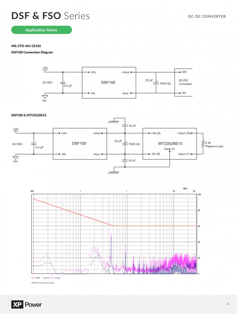 FSO461 technical document page 4
