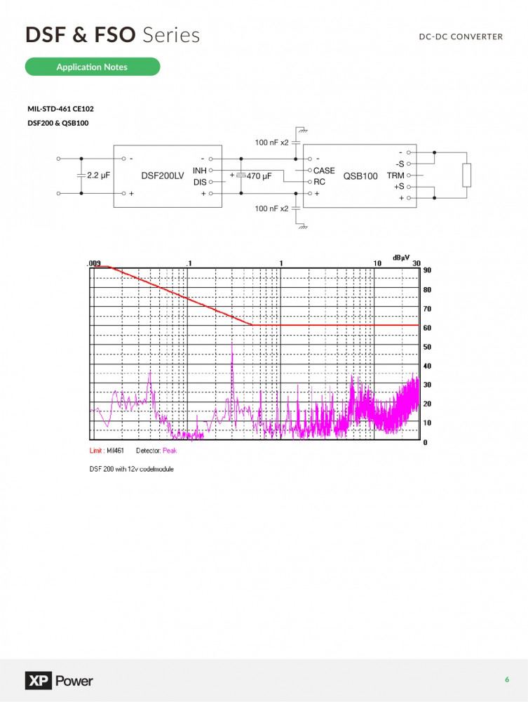 FSO461 technical document page 6