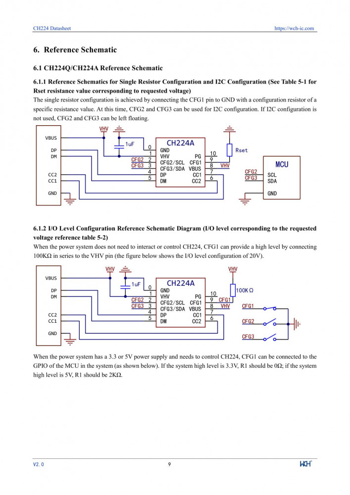 CH224A datasheet page 9