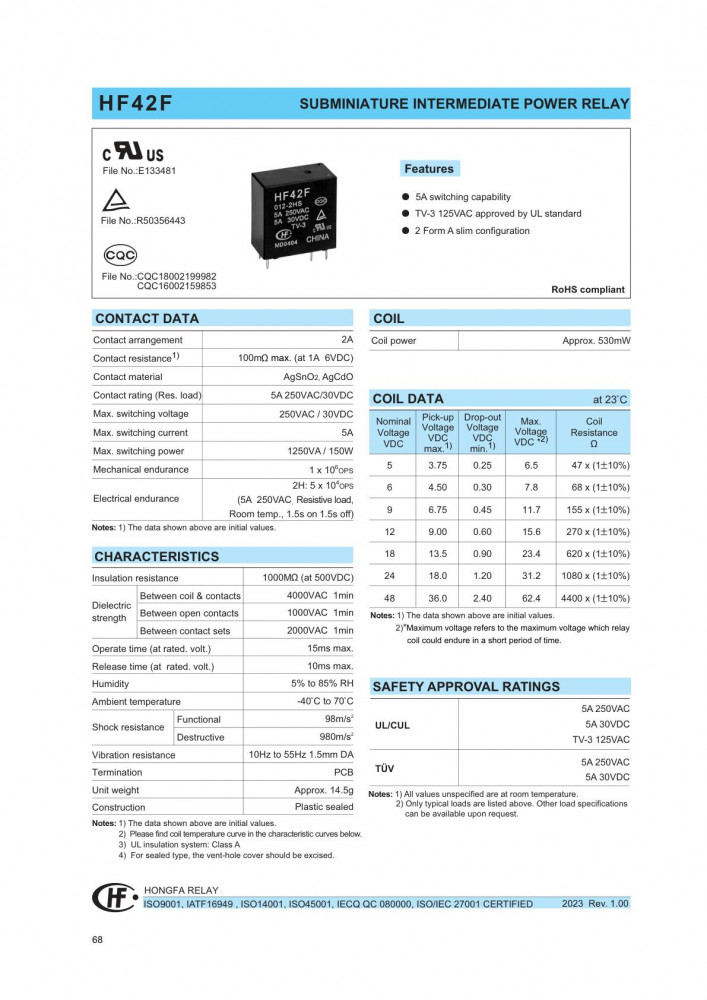 HONGFA HF42F datasheet page 1