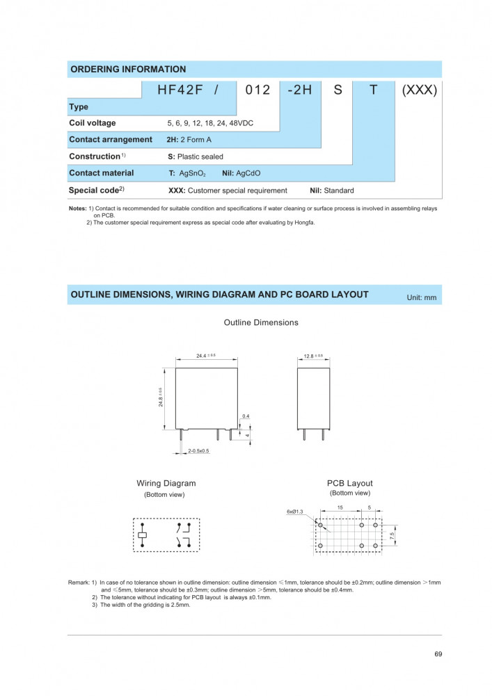 HONGFA HF42F datasheet page 2