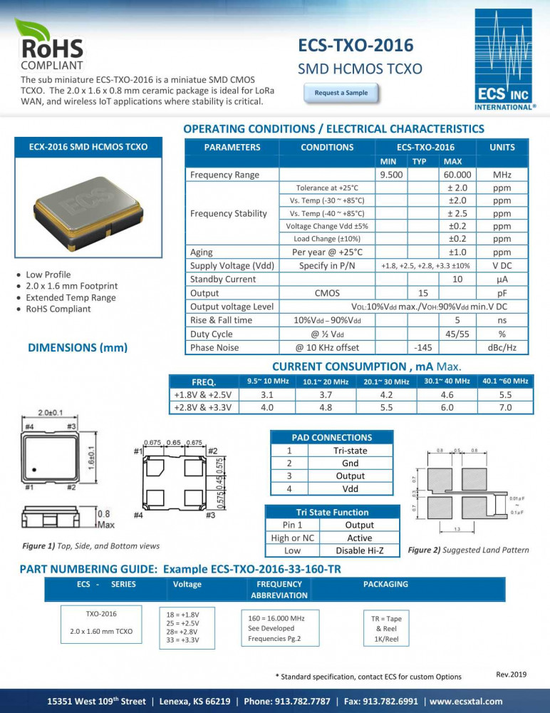 ECS-TXO-2016 datasheet page 1