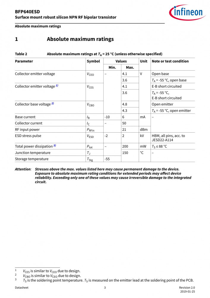 BFP640ESD datasheet page 3