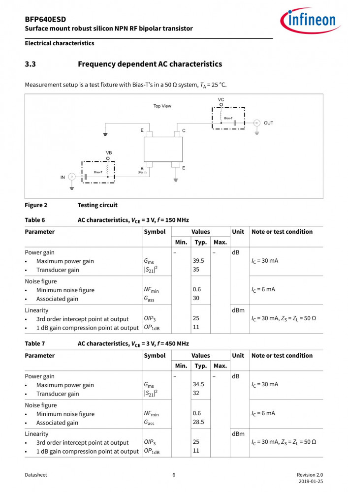 BFP640ESD datasheet page 6