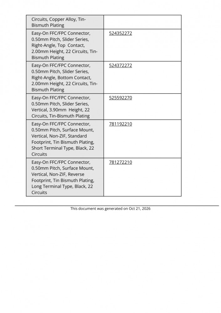 MOLEX 982660232 product document preview, page 3