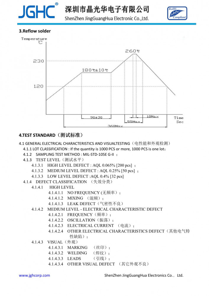 AM13276812503E6 approval document page 3