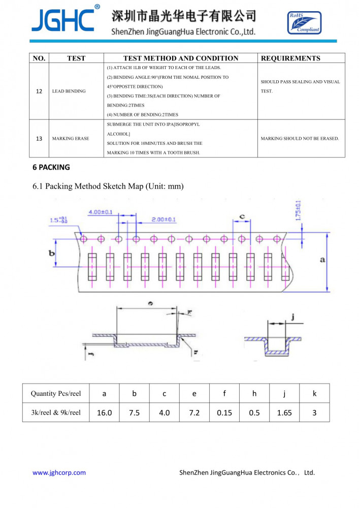 AM13276812503E6 approval document page 6