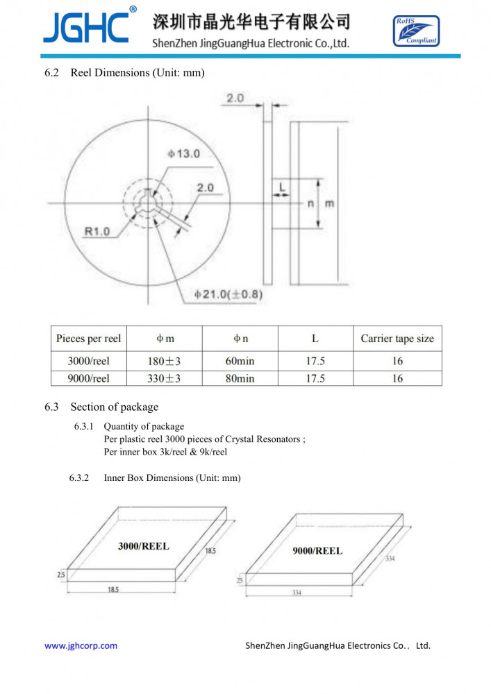 AM13276812503E6 approval document page 7