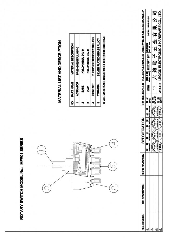 MFR01-A4M06L7BAB-R document page 3