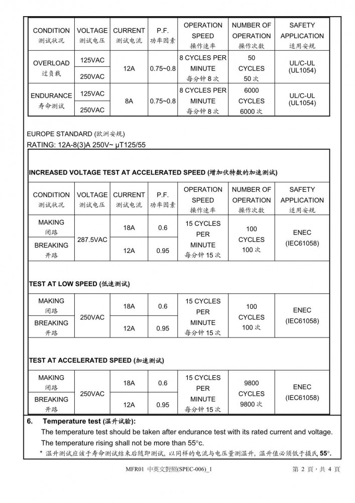 MFR01-A4M06L7BAB-R document page 5