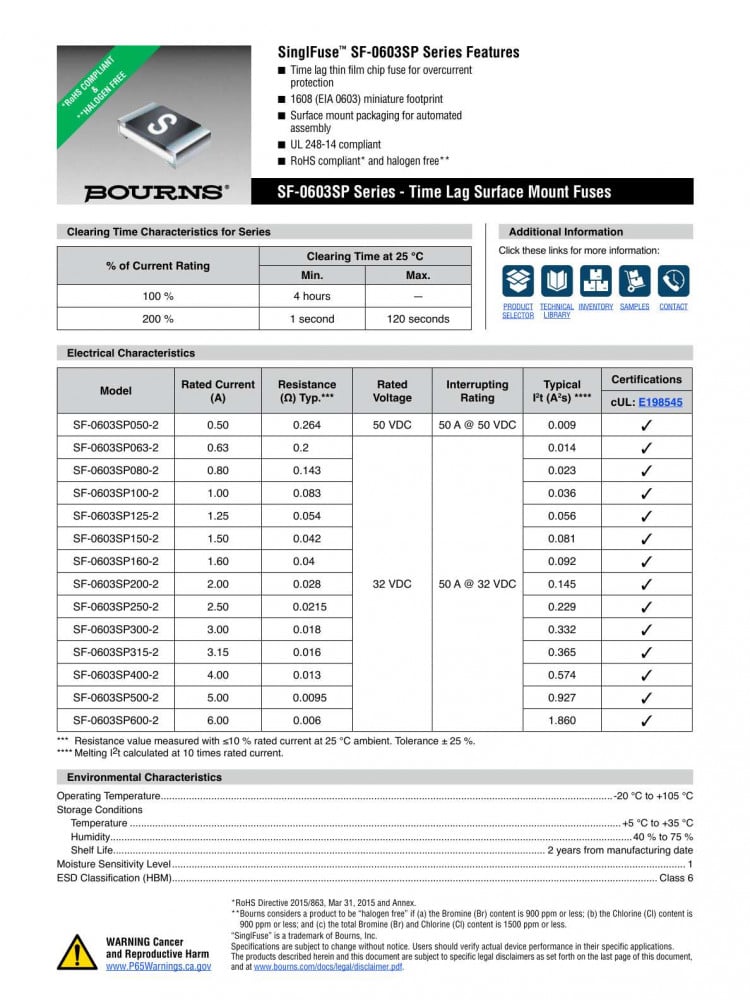 BOURNS SF-0603SP series datasheet page 1