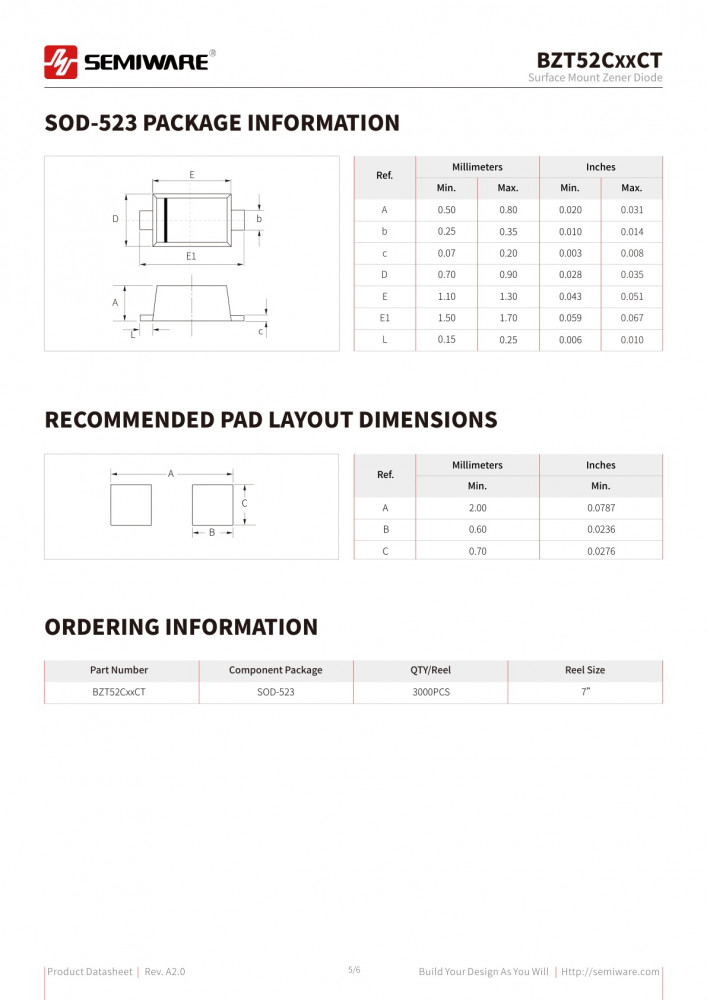 SEMIWARE BZT52C8V2CT datasheet page 5