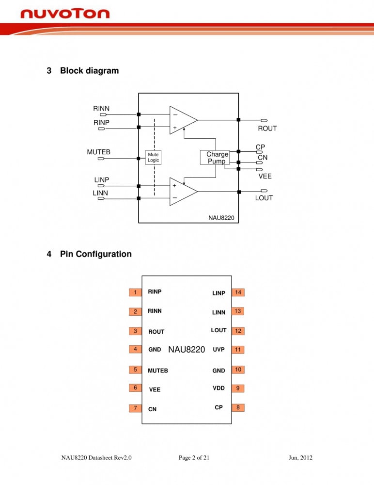 NAU8220 datasheet page 2