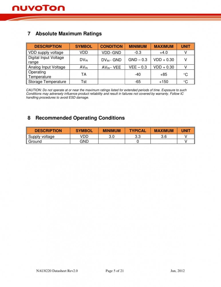 NAU8220 datasheet page 5