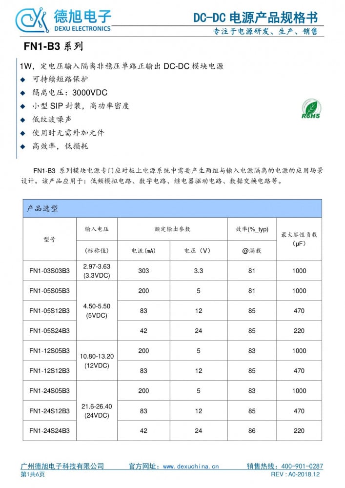 FN1-05S05B3 datasheet page 1