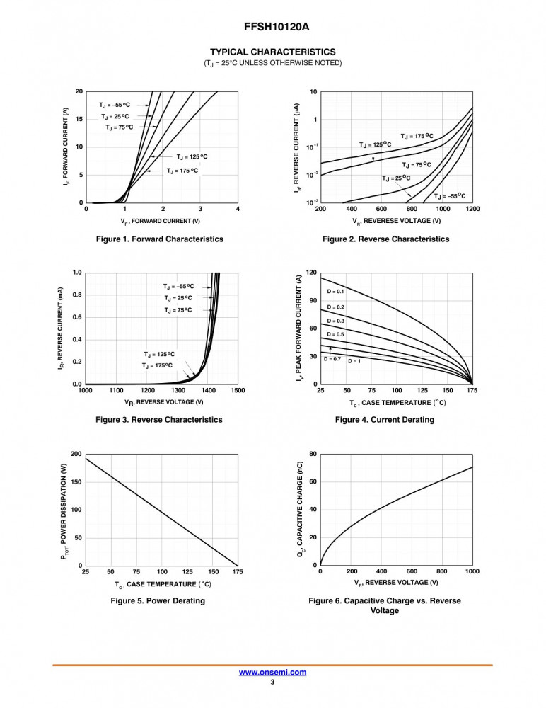 FFSH10120A datasheet page 3
