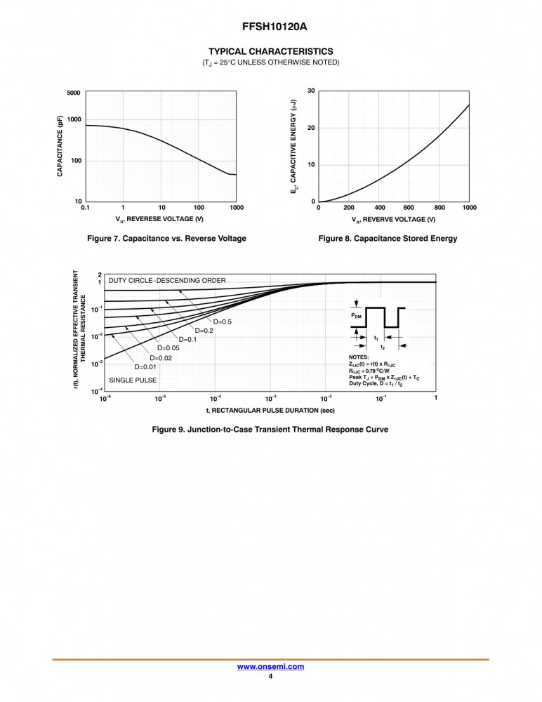 FFSH10120A datasheet page 4