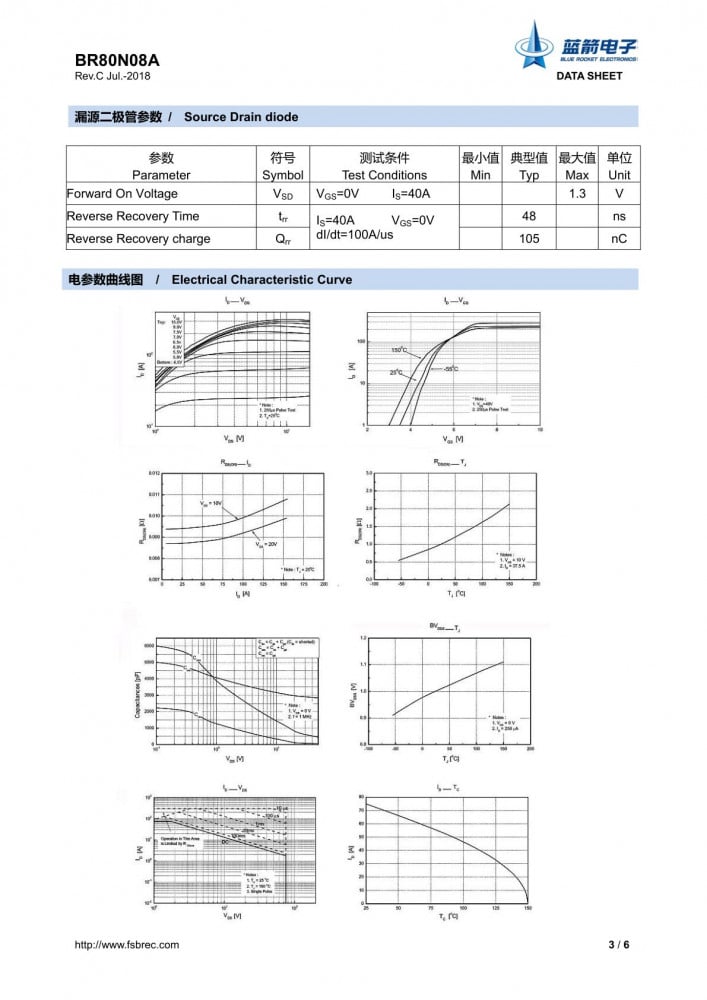 BR80N08A datasheet page 3