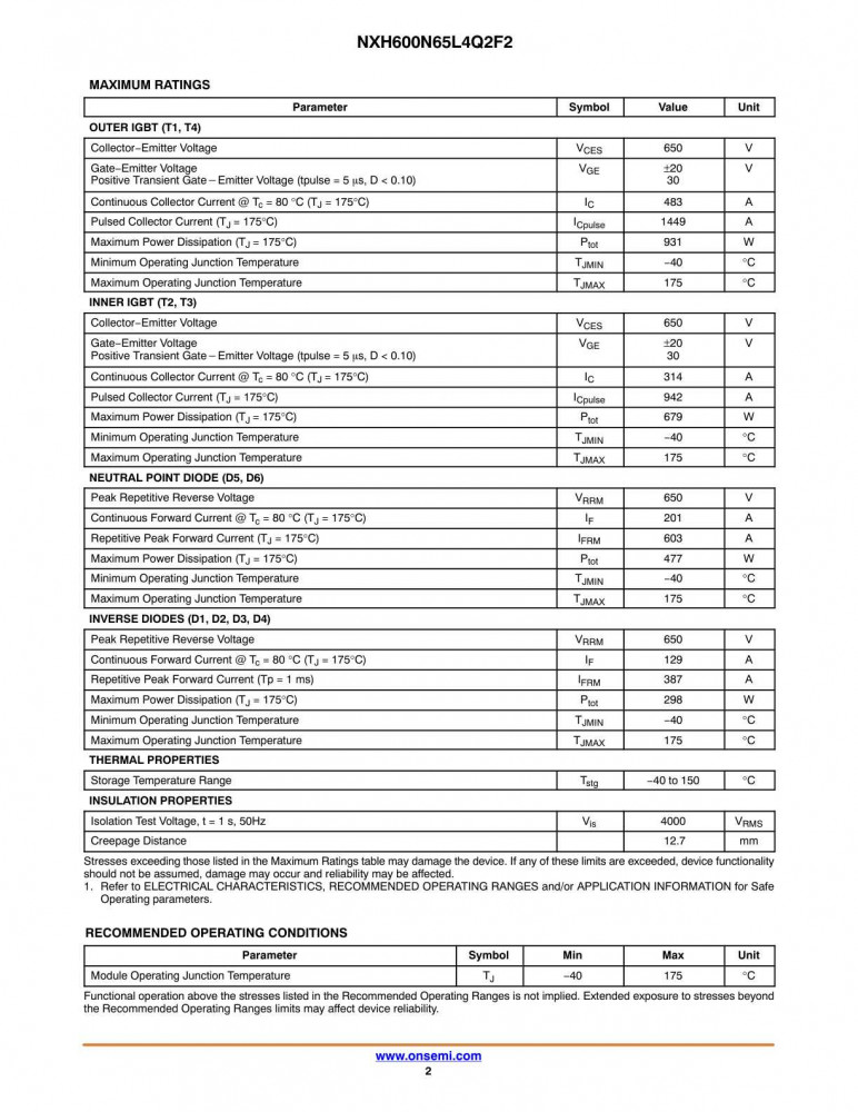 NXH600N65L4Q2F2 datasheet page 2