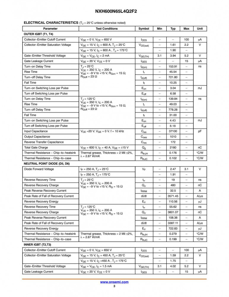 NXH600N65L4Q2F2 datasheet page 3