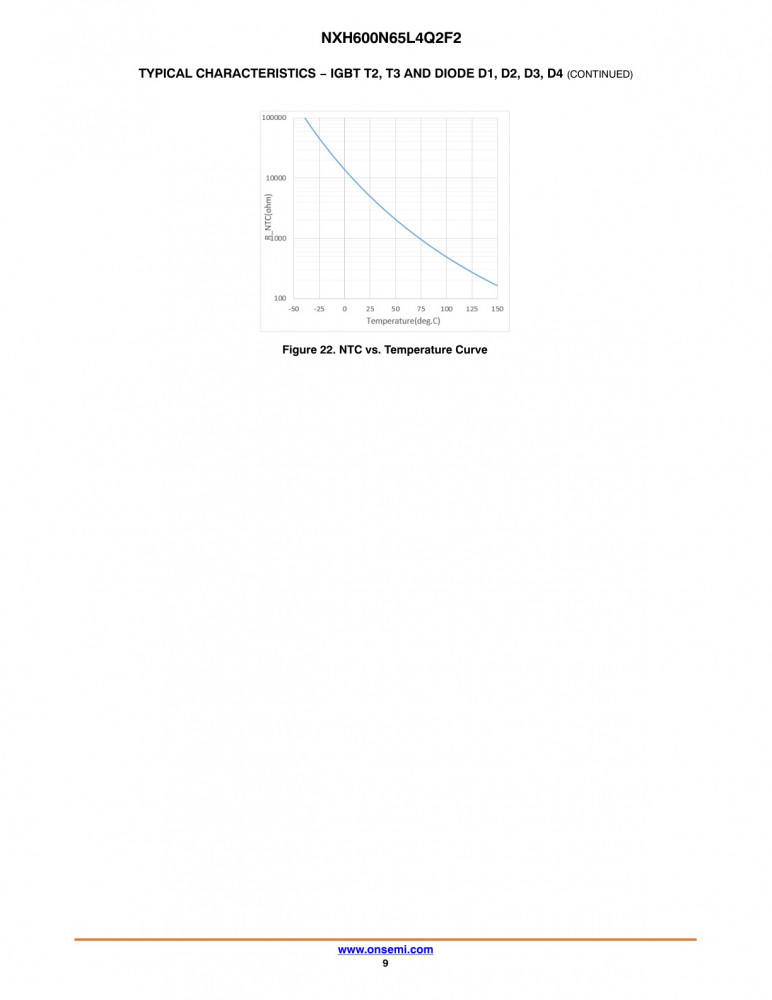 NXH600N65L4Q2F2 datasheet page 9