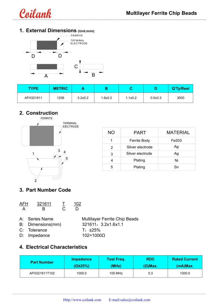 AFH321611T102 technical document preview