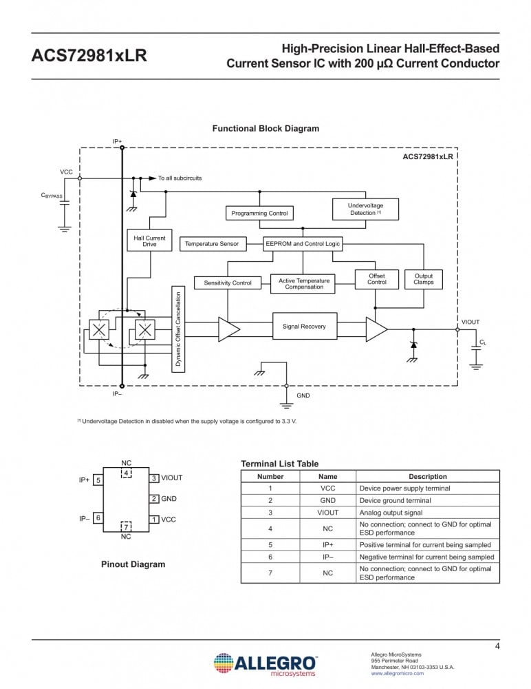 ACS72981 datasheet page 4