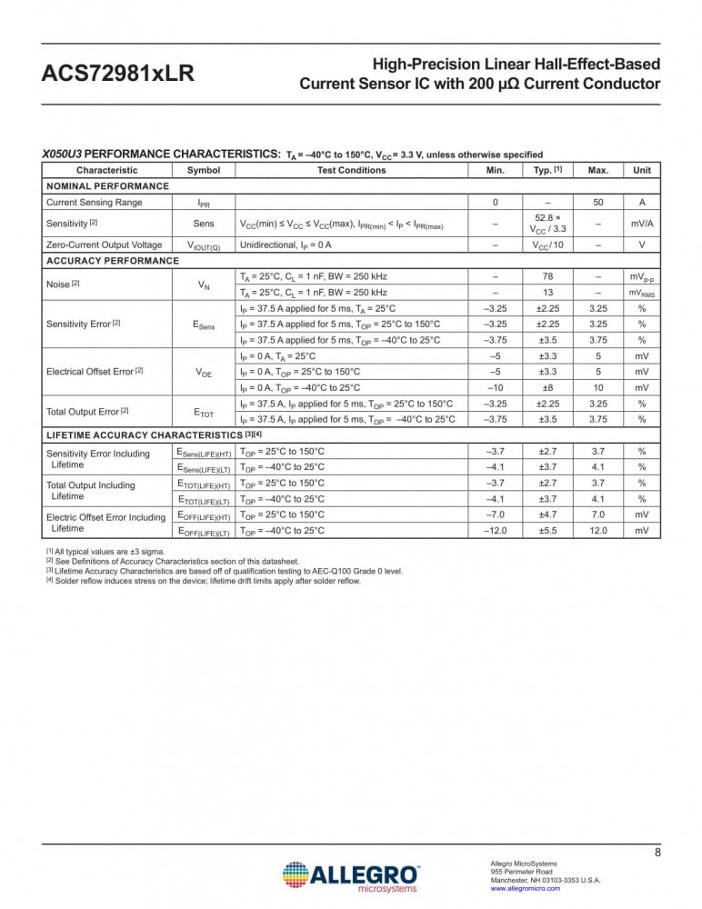 ACS72981 datasheet page 8