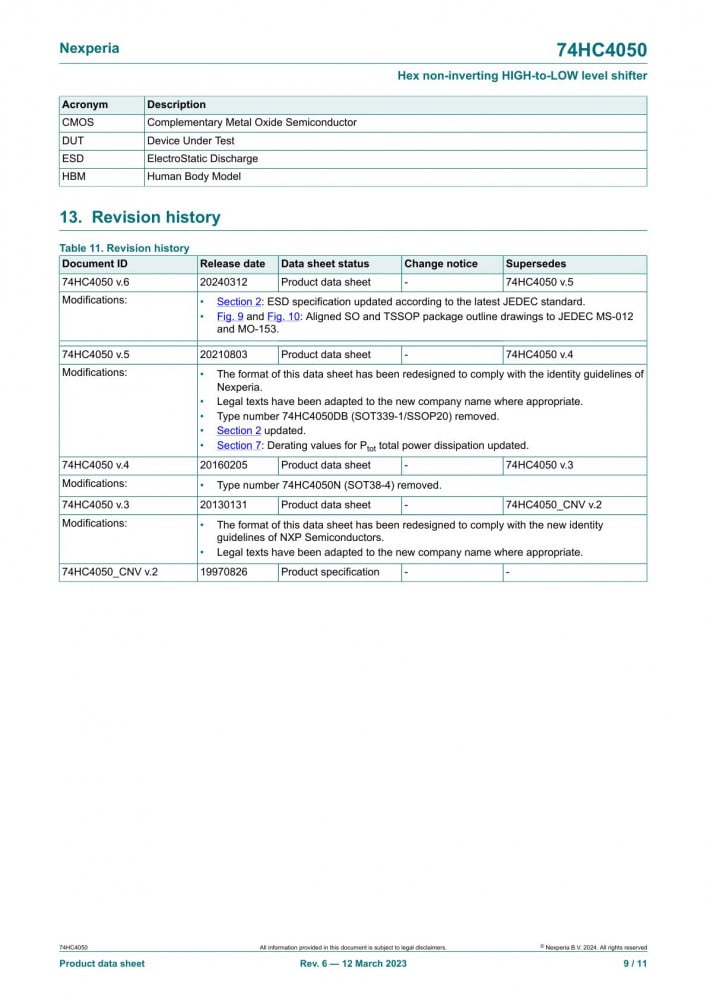 74HC4050D datasheet page 9