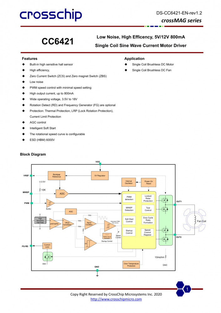 CC6421 datasheet page 1
