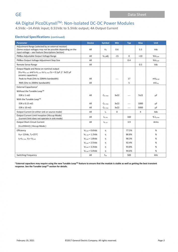 ABB datasheet page 3