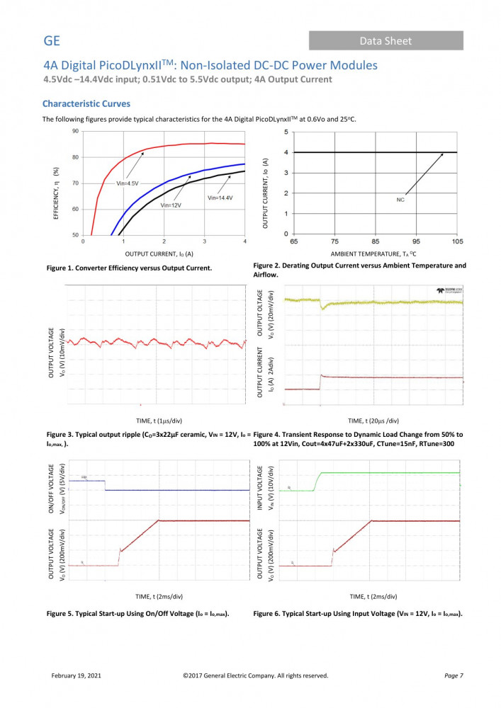 ABB datasheet page 7