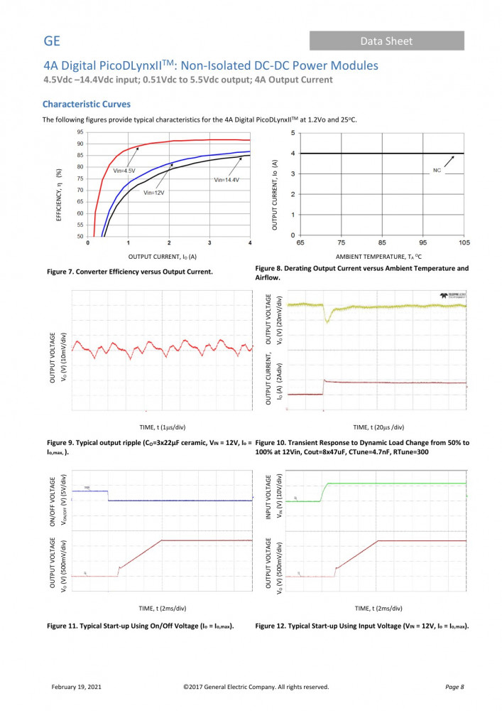 ABB datasheet page 8
