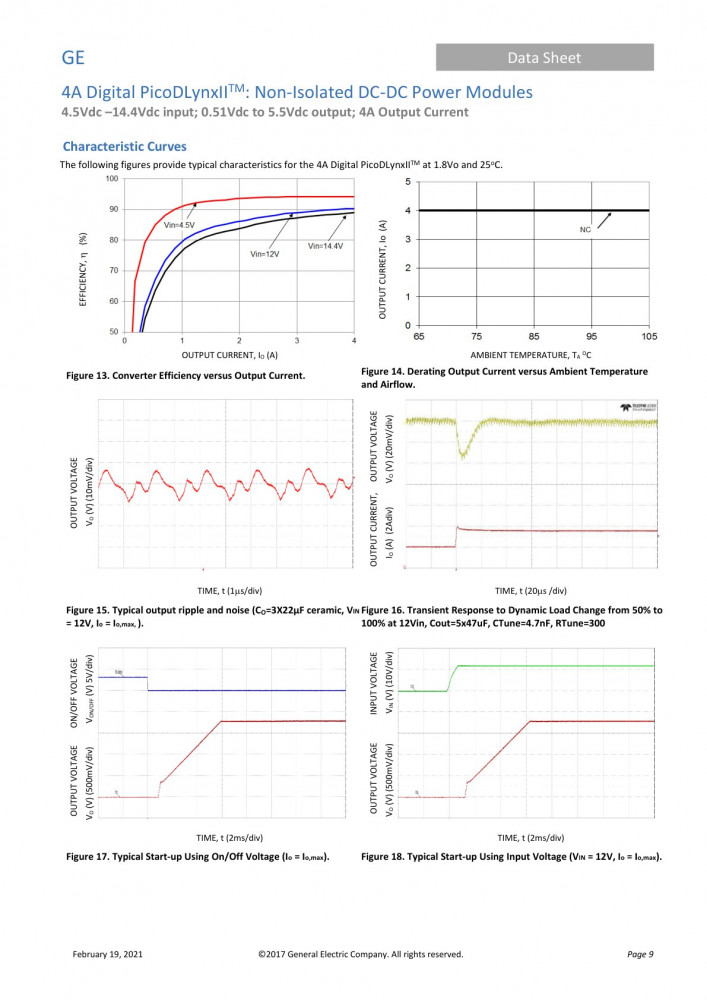 ABB datasheet page 9