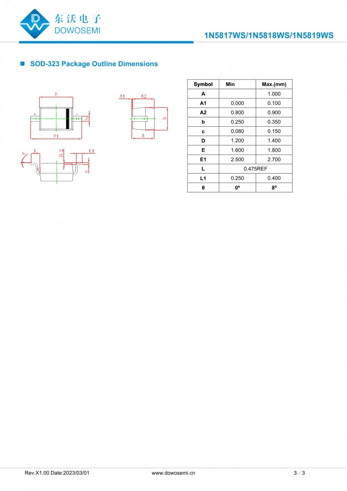 DOWO 1N5819WS datasheet page 3