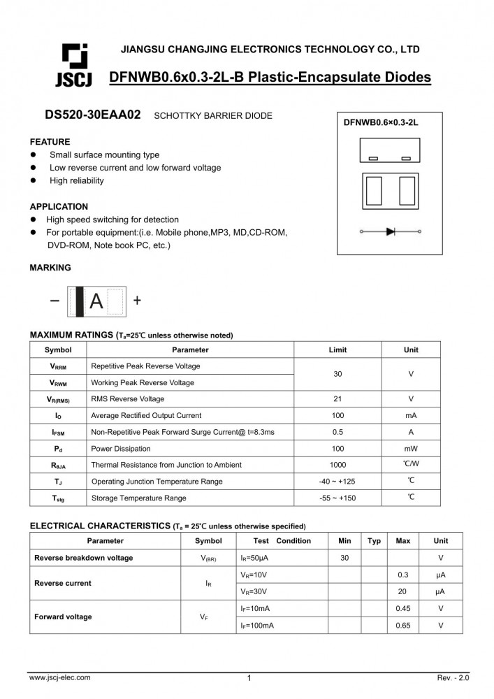 DS520-30EAA02 datasheet page 1