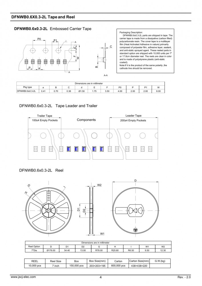 DS520-30EAA02 datasheet page 4