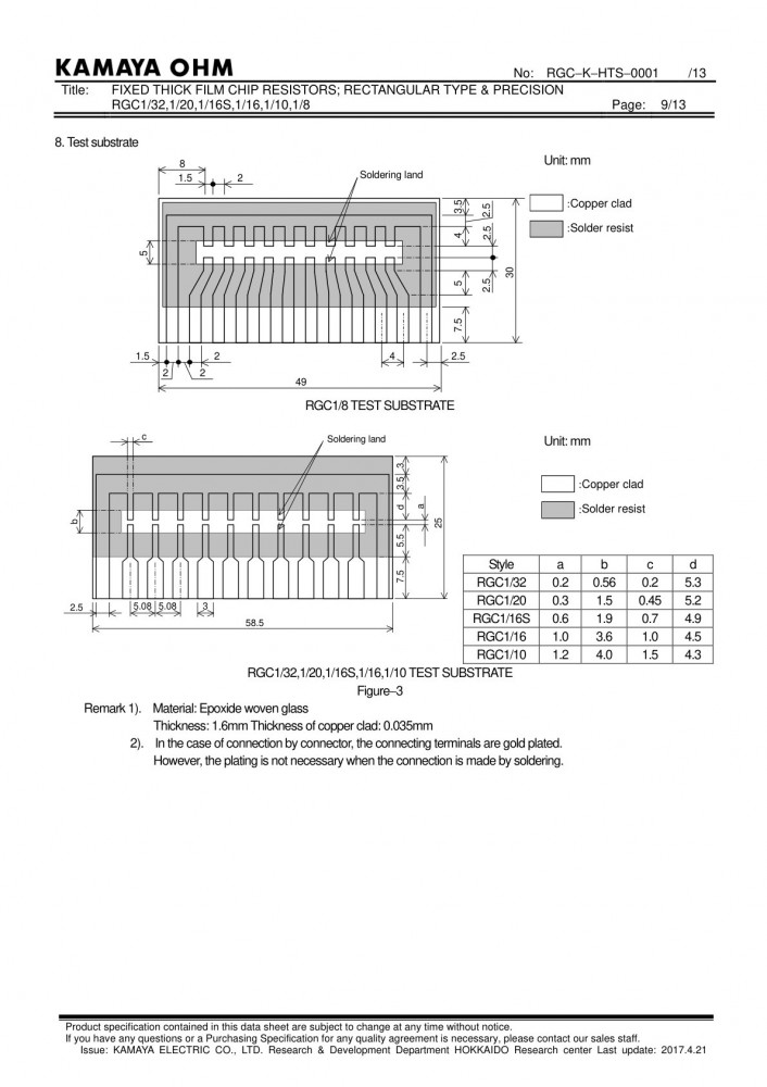KAMAYA RGC series datasheet page 10