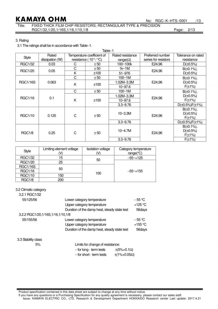 KAMAYA RGC series datasheet page 3