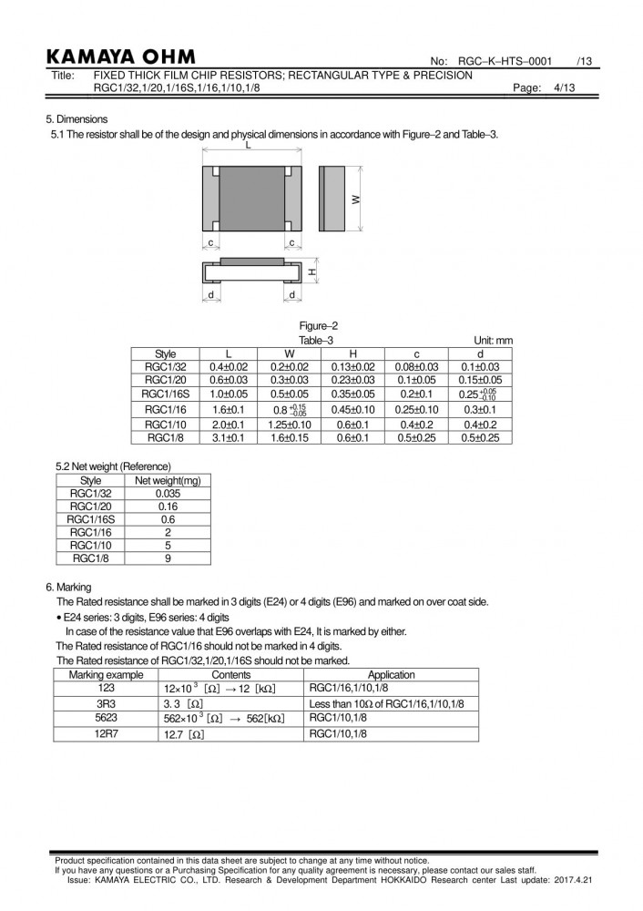 KAMAYA RGC series datasheet page 5