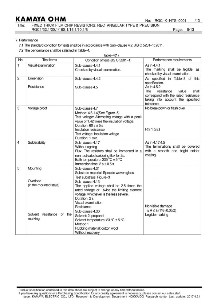 KAMAYA RGC series datasheet page 6