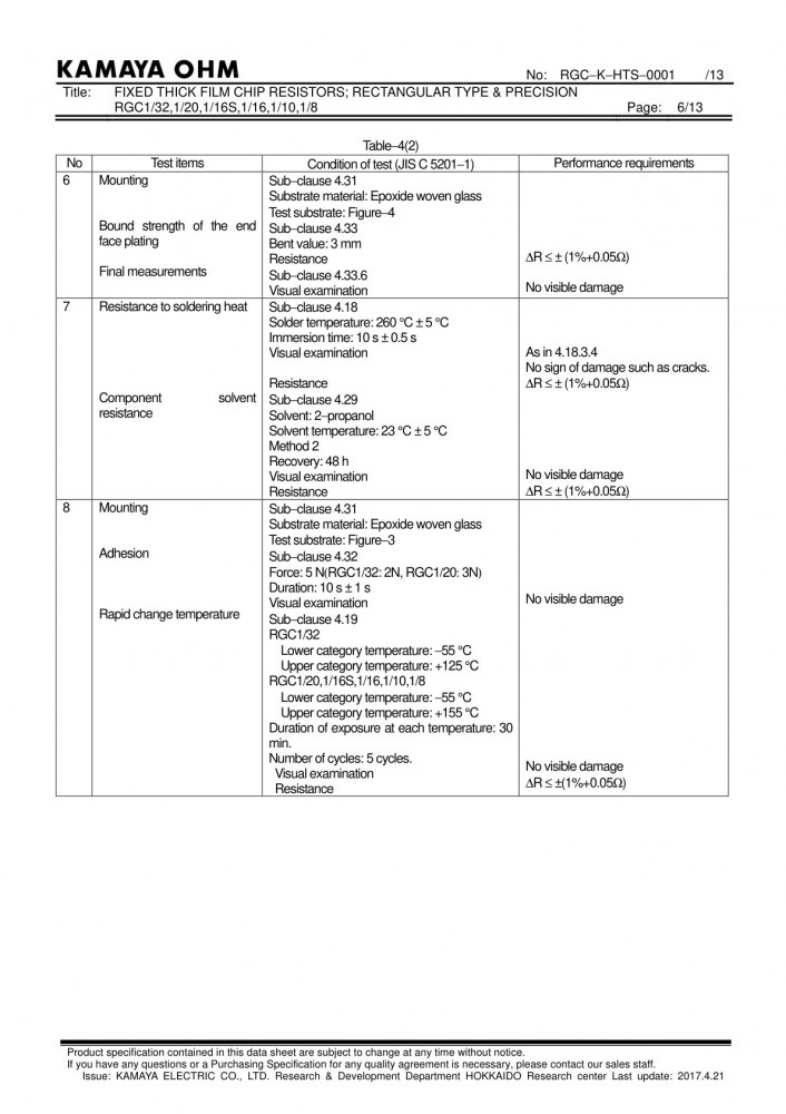 KAMAYA RGC series datasheet page 7